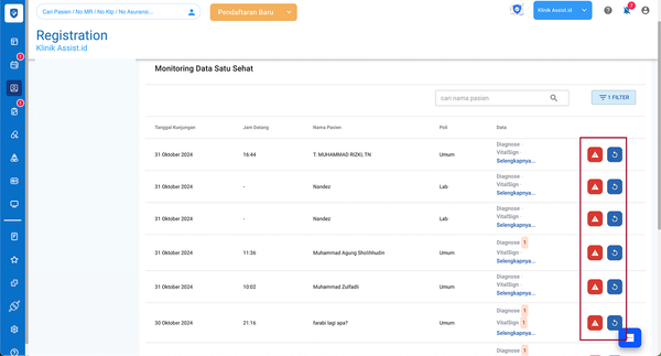 Tanda Fasilitas Kesehatan berhasil Integrasi SATU SEHAT